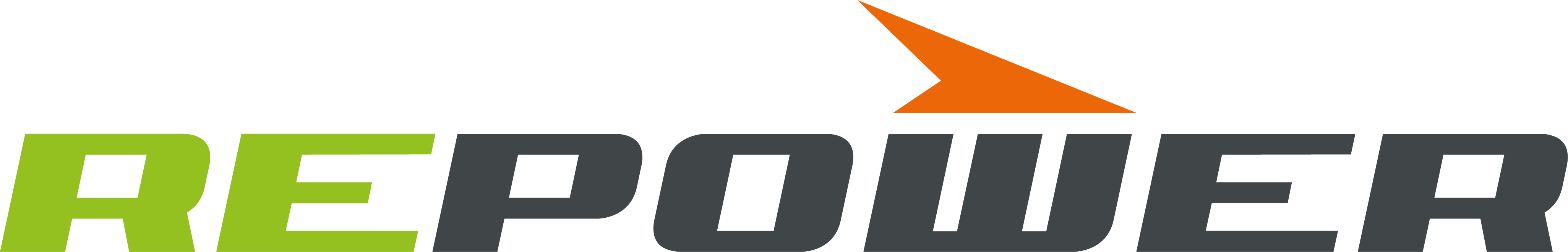 REPOWER APPLE IPHONE 11 64 GT VIHREÄ KUNTOLUOKKA B - Power.fi