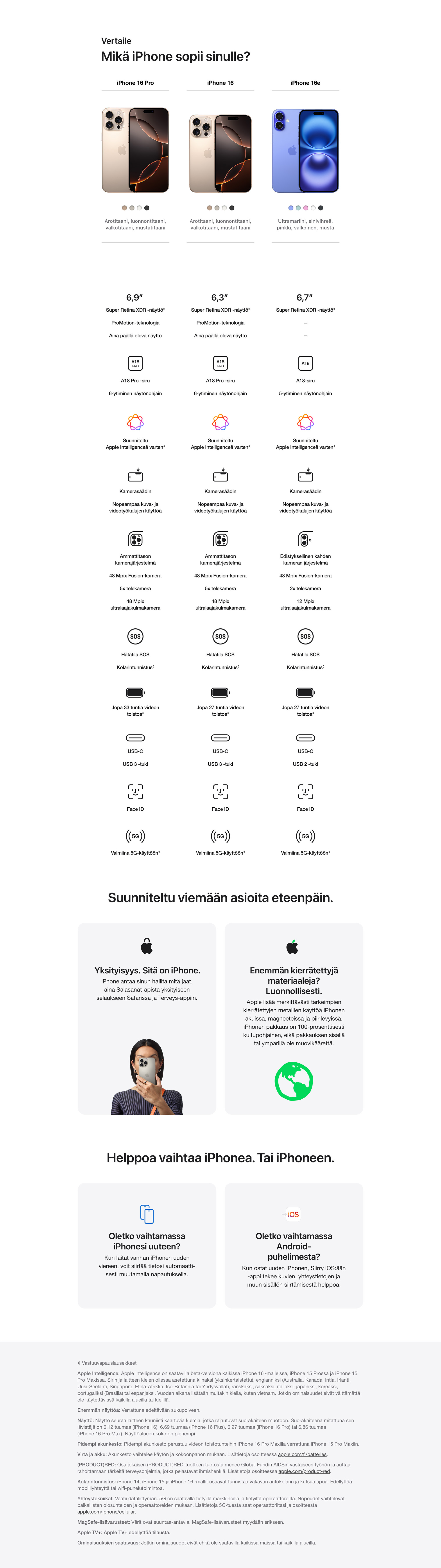 iPhone 16 Pro & iPhone 16 Pro Max Powerilta - Power.fi